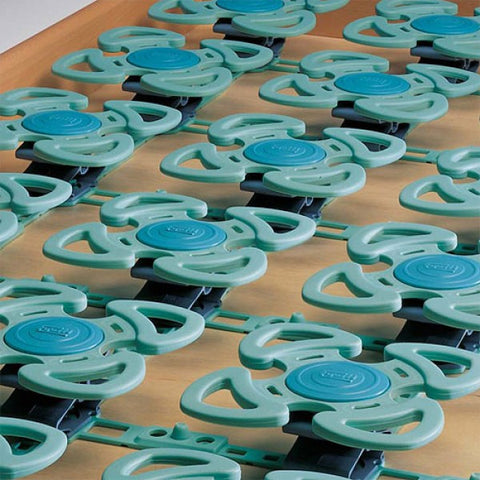 Froli ZONA Bed Kits - Froli Systems